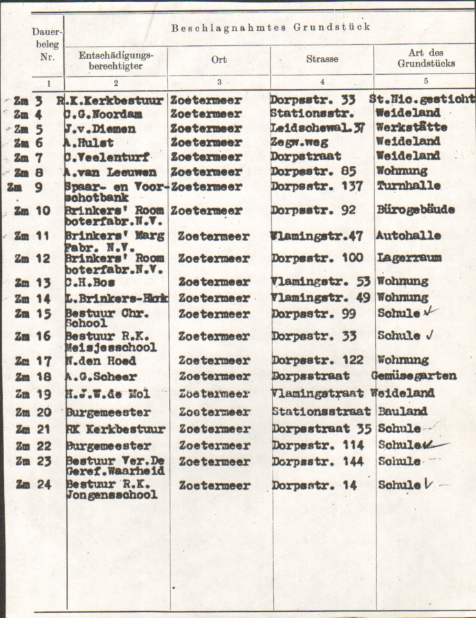 Oorlog - Duitsers in Zoetermeer